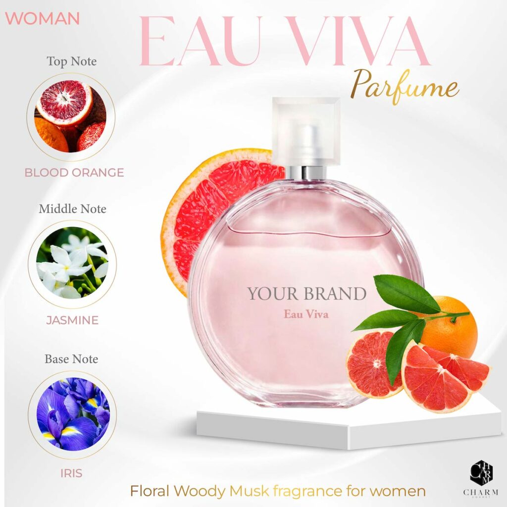 5 กลิ่น สร้างแบรนด์น้ำหอม กับชาร์มคอสเมท | Charm Cosmet