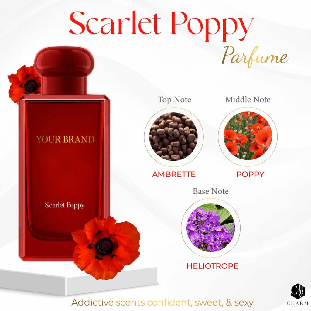 5 กลิ่น สร้างแบรนด์น้ำหอม กับชาร์มคอสเมท | Charm Cosmet