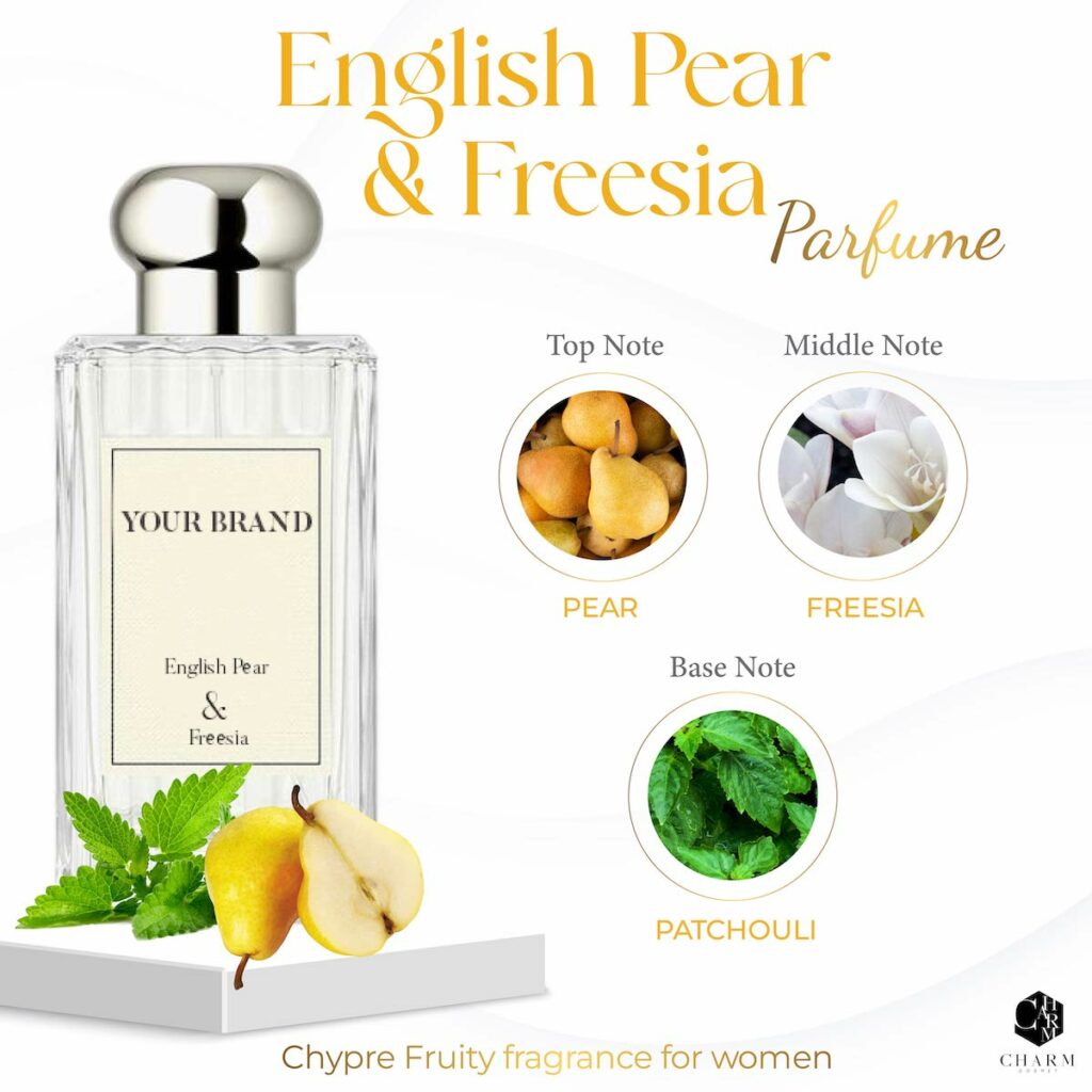 5 กลิ่น สร้างแบรนด์น้ำหอม กับชาร์มคอสเมท | Charm Cosmet