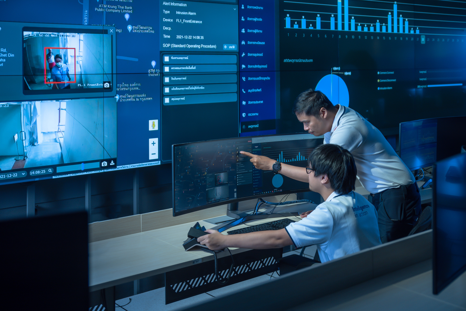 Touchless สร้างสังคมไร้สัมผัส ด้วยเทคโนโลยี Access Control | SKY ICT ...