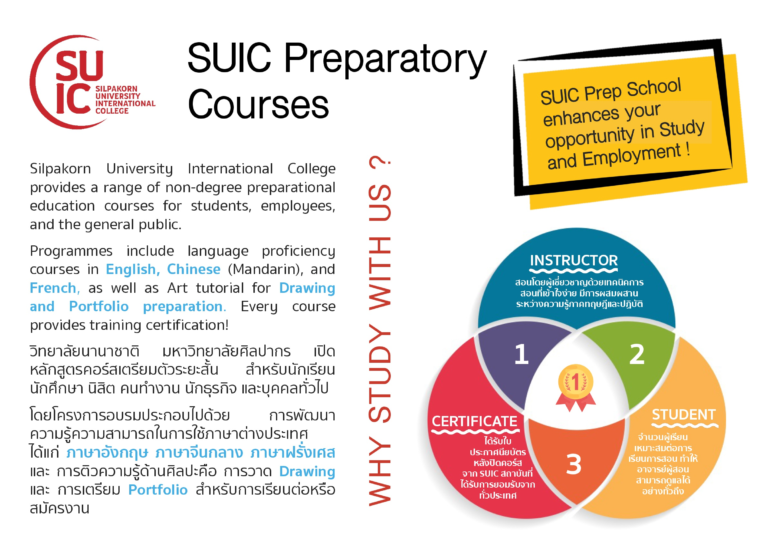 SUIC Preparatory Classes - Silpakorn University International College