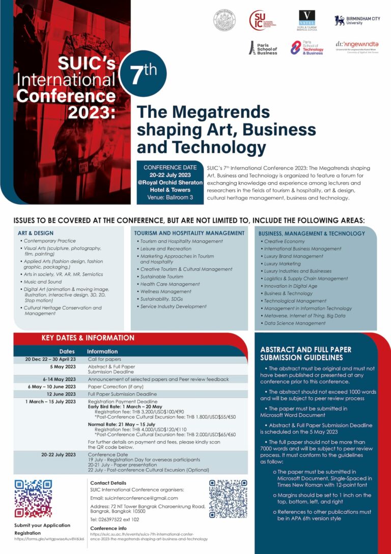 SUIC’s 7th International Conference 2023: The Megatrends shaping Art ...