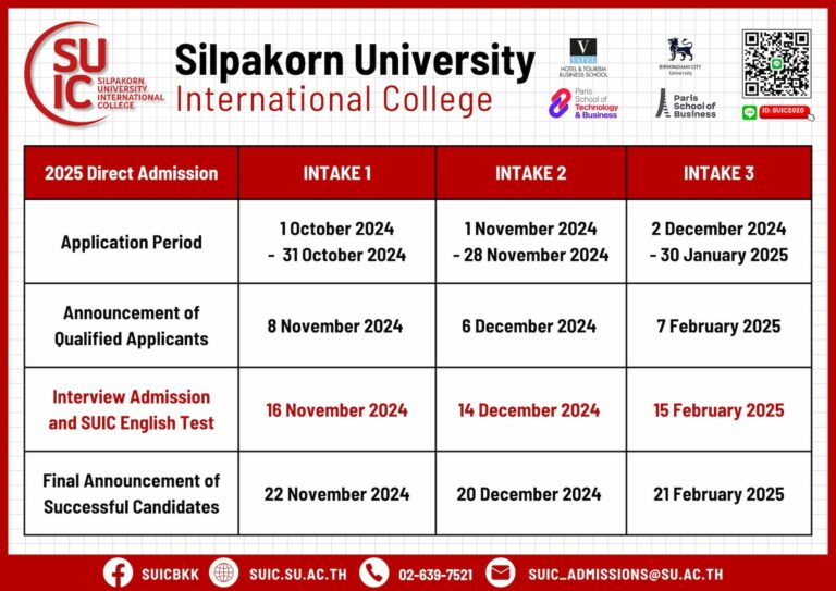 Student Information - Silpakorn University International College