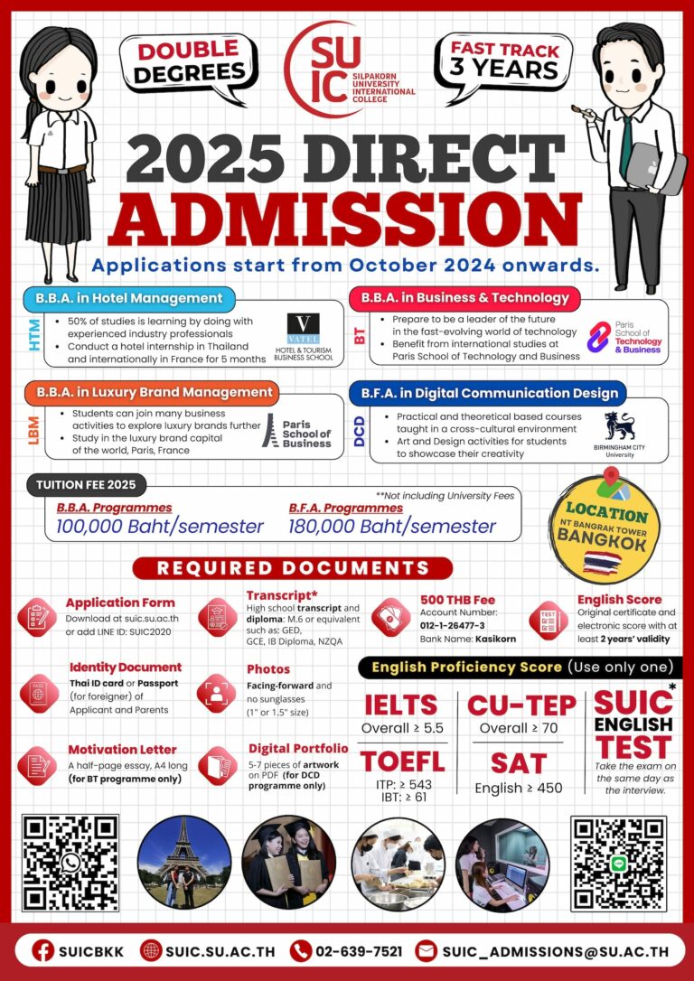 Student Information - Silpakorn University International College